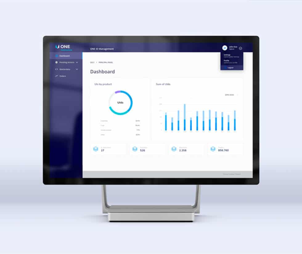 EU TPD, Solutions for OTP - Dentsu Tracking